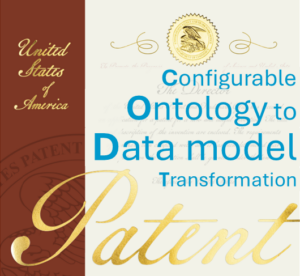 Banking Data Model - Bank Ontology